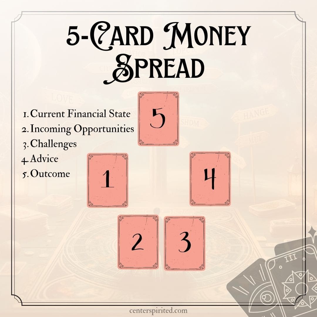 Five-Card Tarot Spreads: A Gateway to Deeper Understanding